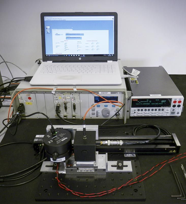 Measurements | ADVEOTEC